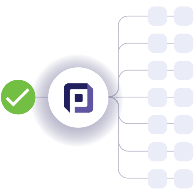 Integrations | PrimePay