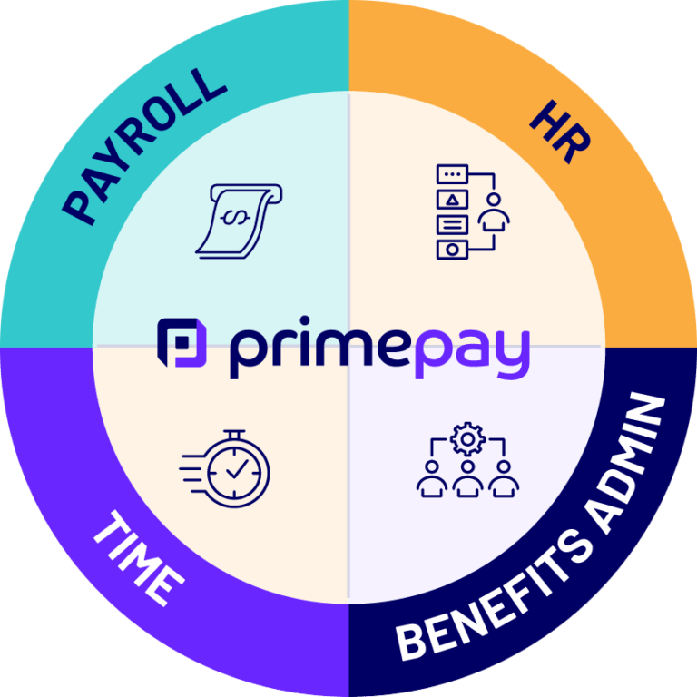 PrimePay Vs Paycom